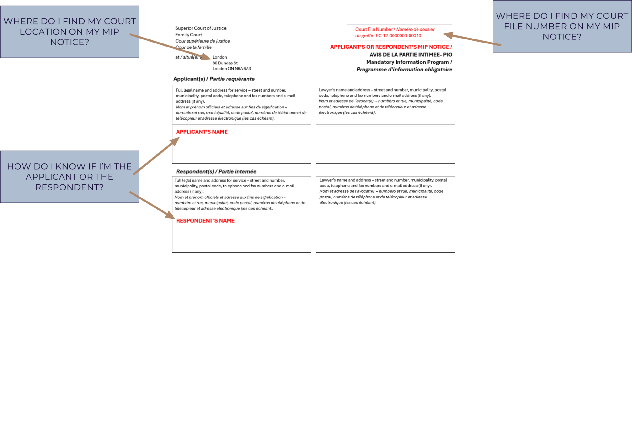 Information Services – Mediation Centre Ontario